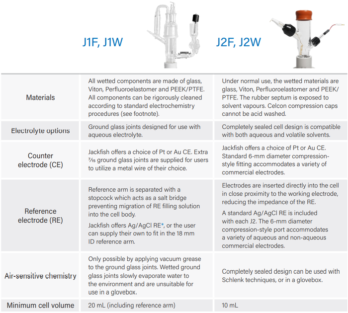 (주)케이알아이