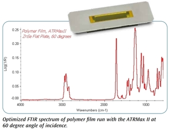 (주)케이알아이